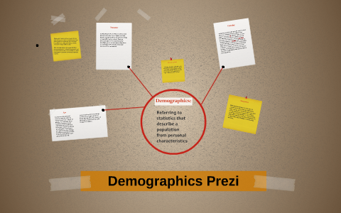 Demographics by Camryn Rowe on Prezi