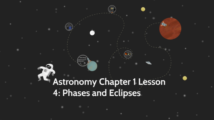 Astronomy Chapter 1 Lesson 4: Phases and Eclipses by Alexander Hsieh on ...