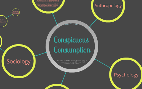 Social Issues - Conspicuous Consumption by Vanessa Rapagna on Prezi