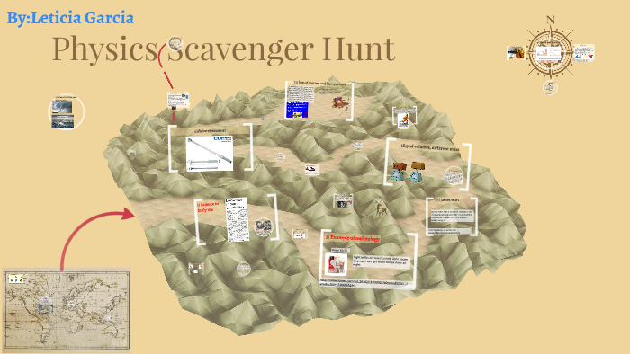 Physics Scavenger Hunt by leticia garcia on Prezi