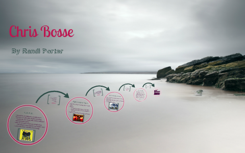 Architect: Chris Bosse by Randi Porter on Prezi