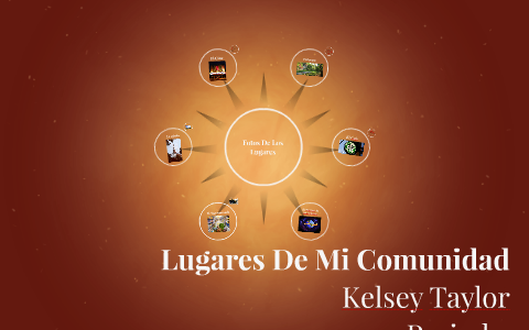 Lugares De Mi Comunidad by Kelsey Taylor on Prezi