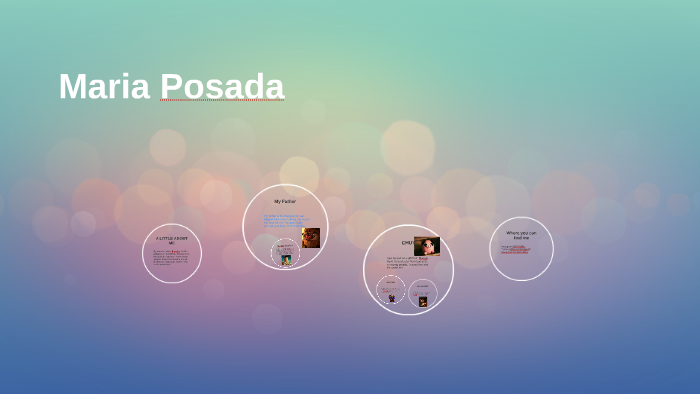 A LITTLE ABOUT ME by Alexxis Hackler on Prezi