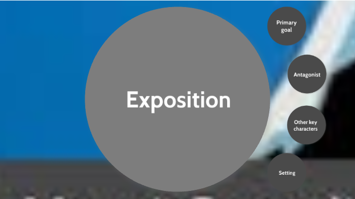 How The Grinch Stole Christmas plot diagram. by Alexander Pokladnik on ...