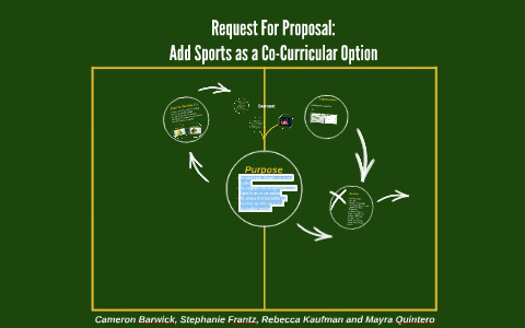 Request For proposal by Cameron Barwick on Prezi