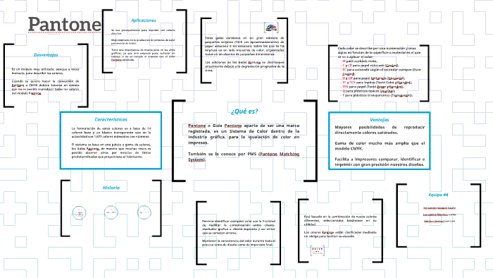 Pantone by itzel salgado on Prezi