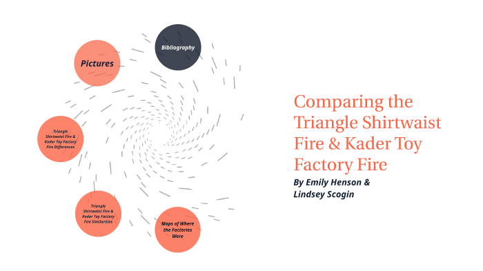 Comparing the Triangle Shirtwaist Fire & the Kader toy factory by ...