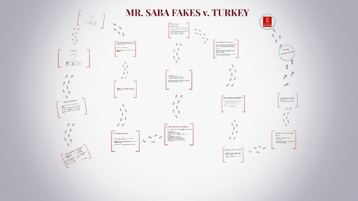 MR. SABA FAKES v. TURKEY by İS B on Prezi