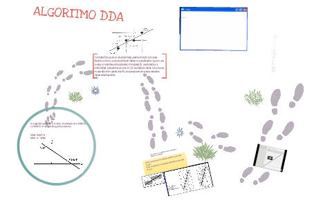 ALGORITMO DDA by Elias Luna on Prezi