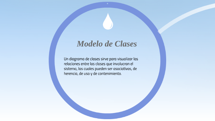 Modelo de Clases by roberto roque on Prezi
