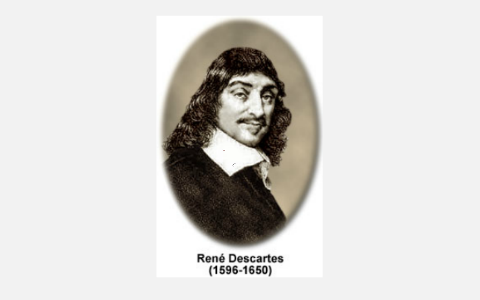 Rapporto fra anima corpo mente cervello by David Reising on Prezi