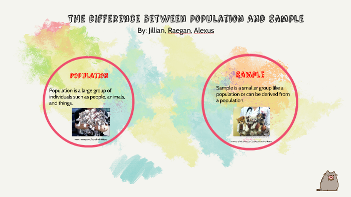 The difference between population and sample by Raegan Foster
