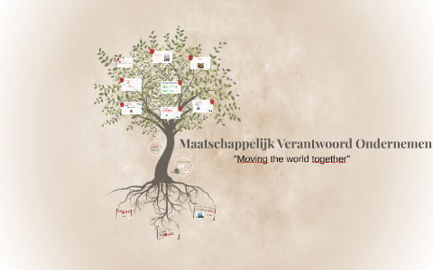 Maatschappelijk Verantwoord Ondernemen by Adinda Eijk on Prezi