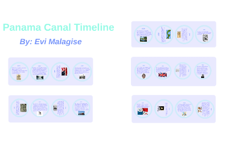 Timeline of the Panama Canal by Evi M on Prezi