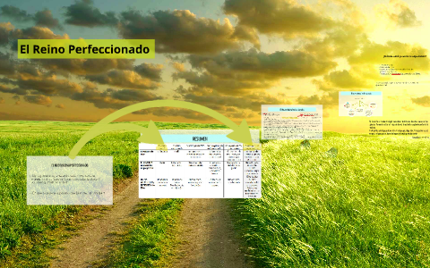 El Reino Perfeccionado by Azahara MC on Prezi