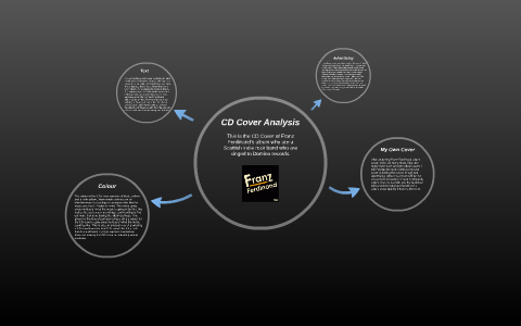 CD Cover Analysis by robert bulpett on Prezi