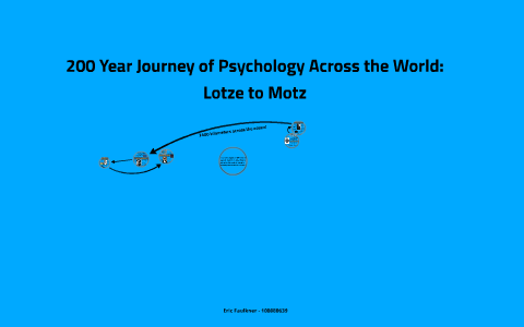 200 year Journey of Psychology Across the World: Lotze to Motz by Eric ...