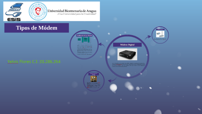 Tipos de Módem by José Torres on Prezi