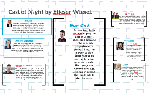 Cast of Night by Eliezer Wiesel. by Timothy Shanahan on Prezi