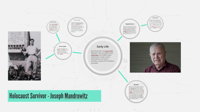 Holocaust Survivor - Joseph Mandrowitz by Lauren Mullins on Prezi