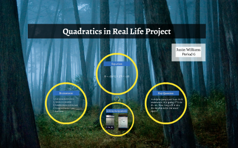 Quadratics in Real Life Project by Justin Williams on Prezi