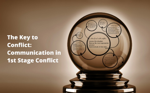 The Keys to Conflict & SDI: COMMUNICATION by on Prezi