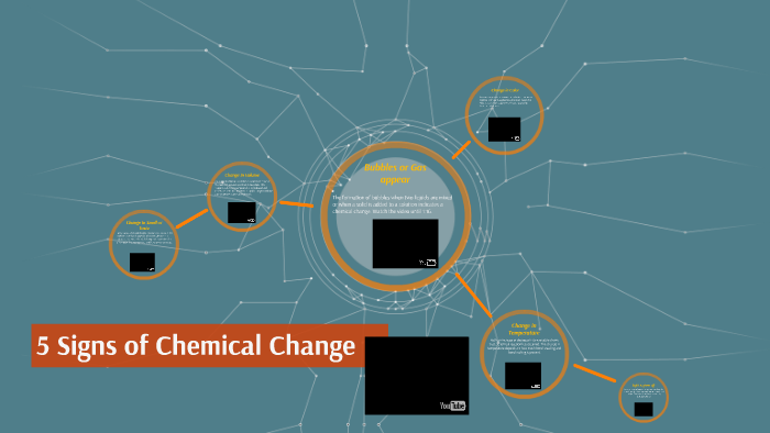 5 Signs of Chemical Change by Rebecca Howard on Prezi