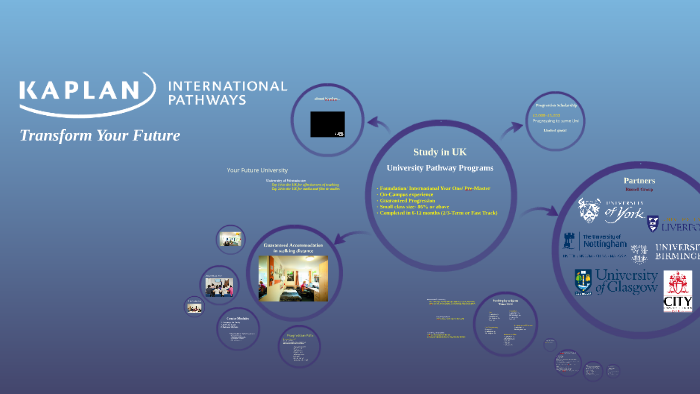 Kaplan Pathways (VL) by HK Kaplan International Pathways on Prezi