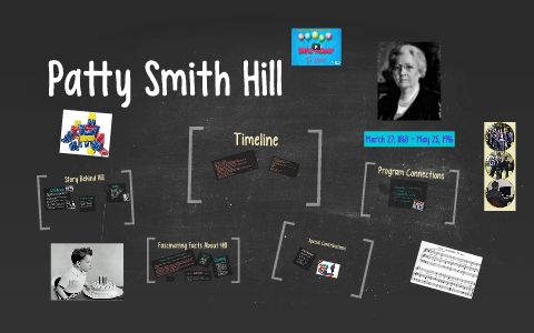 Patty Smith Hill by Lainie Harris on Prezi