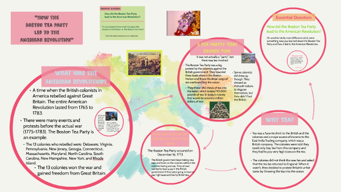 How the Boston Tea Party led to the American Revolution" by Lauren ...