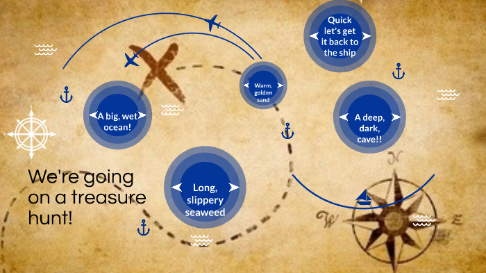 We're going on a treasure hunt by Carrie-Anne Smith on Prezi