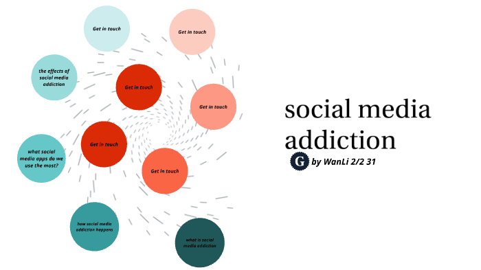 social media addiction by WanLi Tang on Prezi