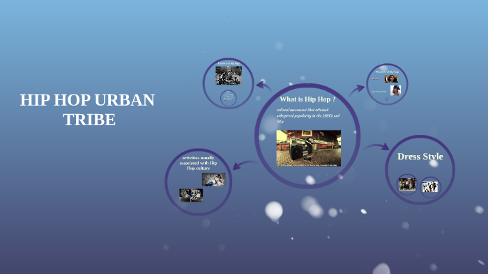 HIP HOP URBAN TRIBE by Samuel Lorduy Cabrales on Prezi