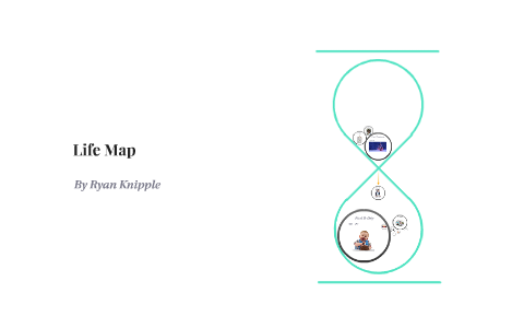 Life Map by Ryan Knipple on Prezi