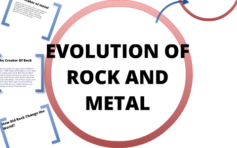 The Evolution of Metal and Rock by Jesse Haug on Prezi