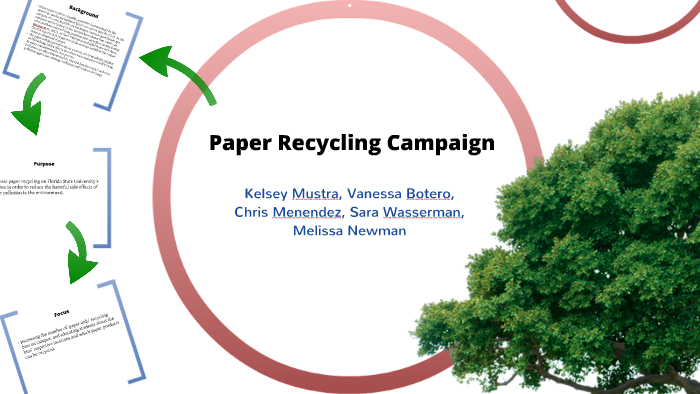 Paper Recycling Campaign by Sara Wasserman on Prezi