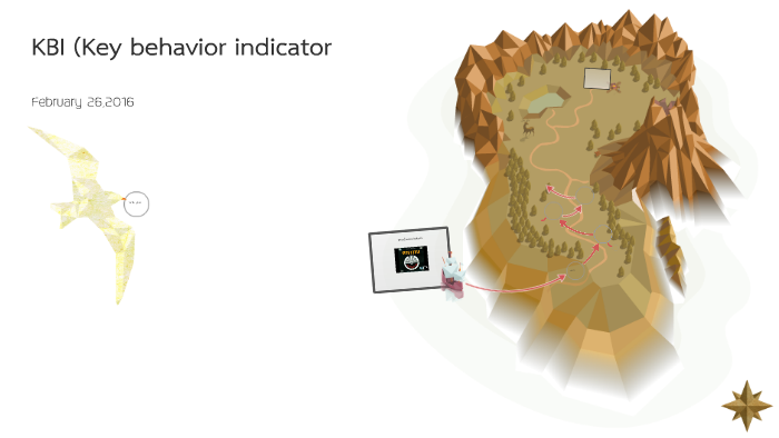 KBI (Key behavior indicator by jutamart sun on Prezi