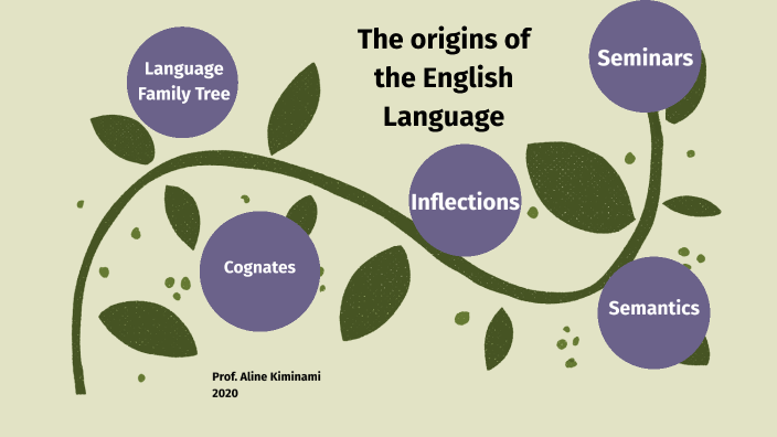 Origins of the English Language by Aline Yuri Kiminami on Prezi