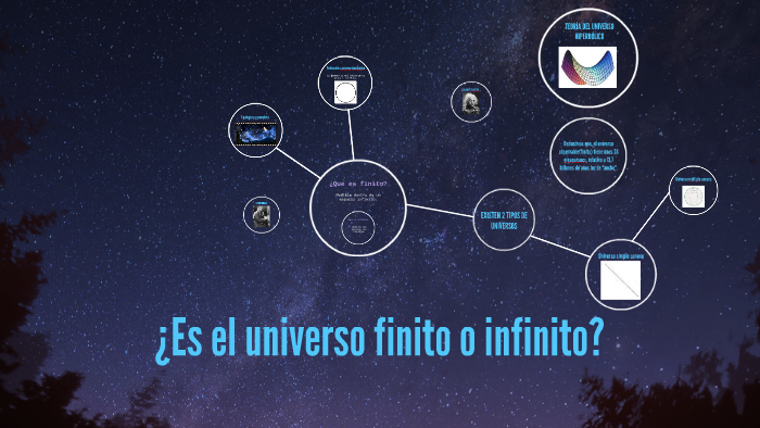 ¿Es el universo finito o infinito? by Mike Pertson on Prezi