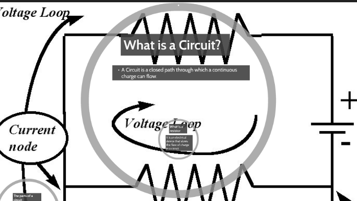 electric charge flows in a loop by Tranyah pree on Prezi