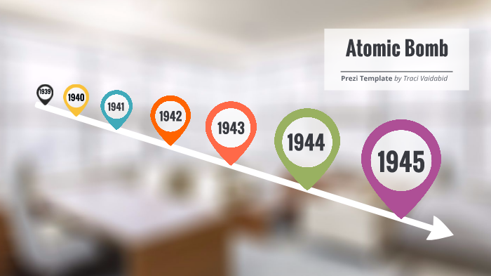 Atom Bomb Timeline by Traci Vaidabid on Prezi