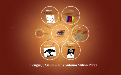 Lenguaje Visual by on Prezi