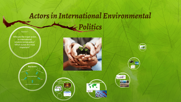 Actors in International Environmental Politics by Fatima Alamire on Prezi