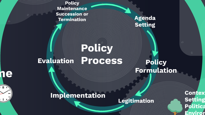 Policy Process by Lisa Roemhildt on Prezi