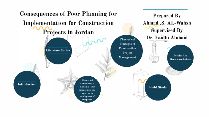 Consequences of Poor Planning for Implementation for Construction ...