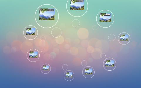 10 things about me Mia style by MIMA Adams on Prezi