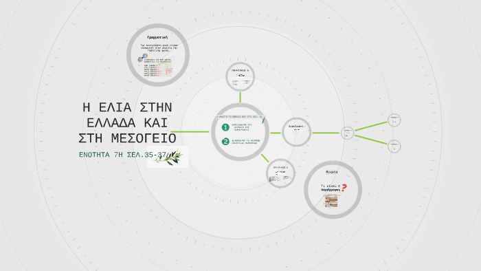 Η ΕΛΙΑ ΣΤΗΝ ΕΛΛΑΔΑ ΚΑΙ ΣΤΗ ΜΕΣΟΓΕΙΟ by va sileia on Prezi