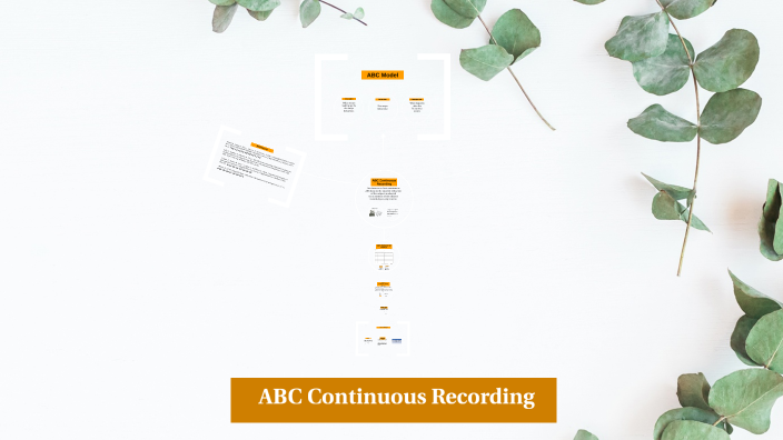 ABC Continuous Recording by Cynthia Bacchus on Prezi