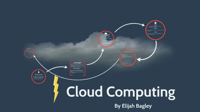 Cloud Computing by Elijah Bagley