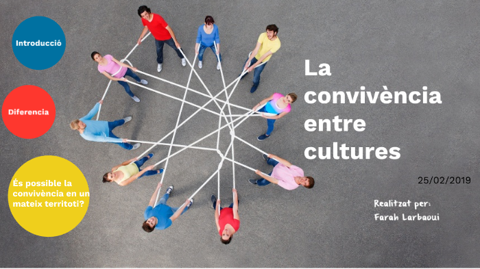 La convivència entre cultures by farah larbaoui on Prezi